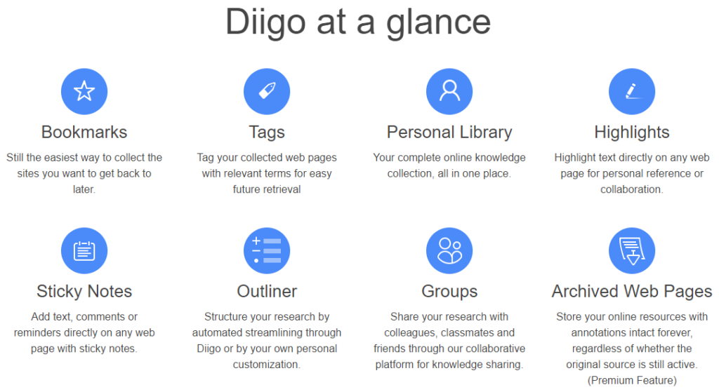 Collaborate and Share Social Bookmarks with Diigo Platform